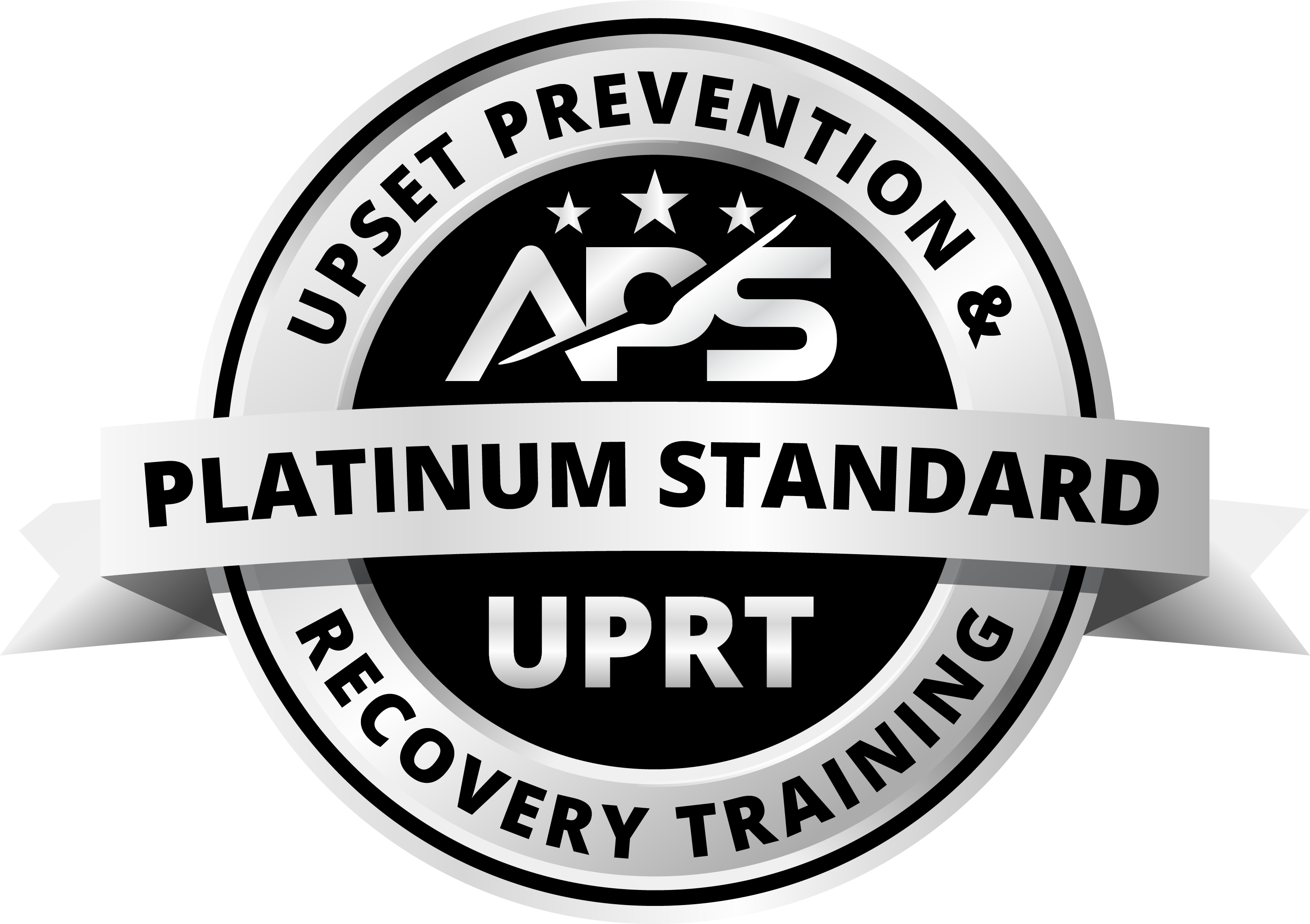 Every Pilot In Control UPRT Mastery - Platinum Standard